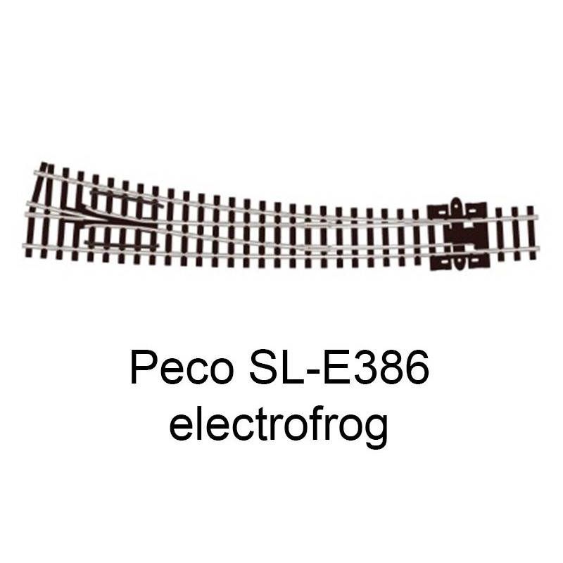 PECO Streamline code 80